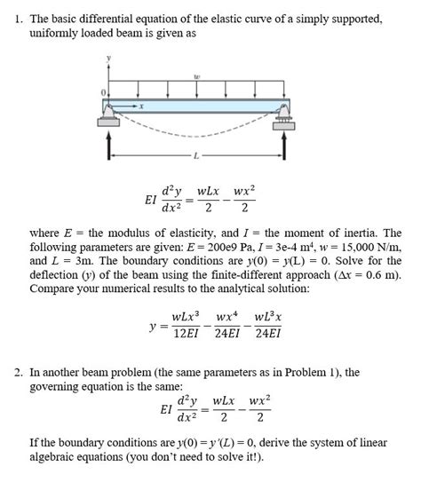 Solved 1 The Basic Differential Equation Of The Elastic
