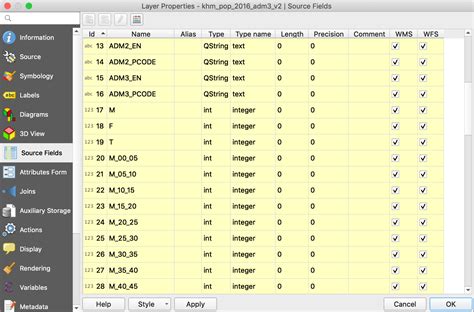 Tutorial Qgis Using Vector Data Geohealth Research
