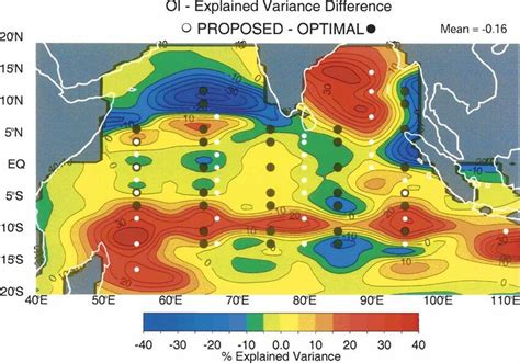 Difference Between Optimal Interpolation Of Optimal Minus Proposed