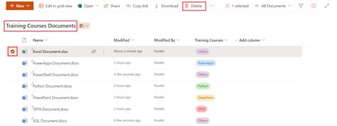 SharePoint Online Document Library Complete Guide Enjoy SharePoint