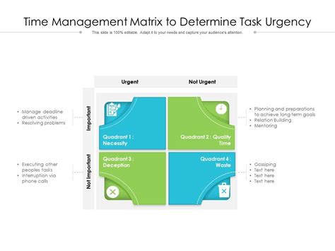 Time Management Matrix To Determine Task Urgency Powerpoint Slides Diagrams Themes For Ppt