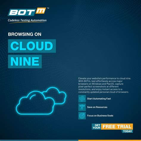 Botm Automatedtesting Automated Mobileapptesting Apptesting
