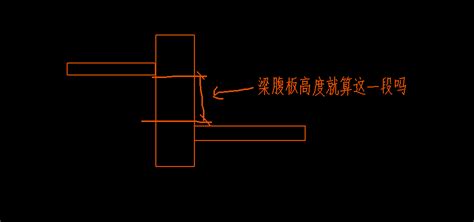 梁的翼缘板和腹板图片 桥梁翼缘板和腹板图片 第8页 大山谷图库