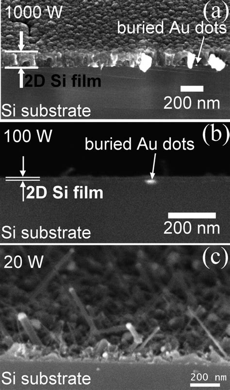 Sequence Of Sem Micrographs In Cross View On Samples Deposited At Download Scientific Diagram