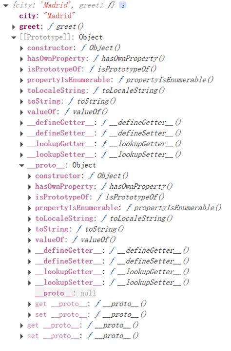 原型的理解 Csdn博客