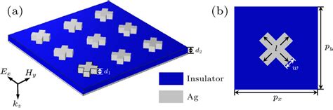 Ultra Broadband Thermal Emitter For Daytime Radiative Cooling With Metal Insulator Metal
