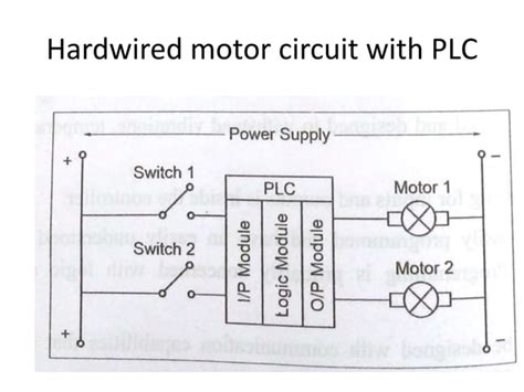 mechatronics unit 4 programmable logic controller ppt