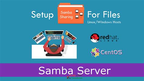 Smb Client In Rhel Linux Smb Server Message Block Samba By Harsh Hatej Medium