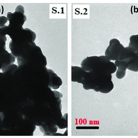 Edx Spectra Of O Eufeo3 Samples S1 A And S2 B Annealed At 850 °c