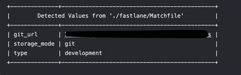 Using Github Deploy Keys Issue 19062 Fastlane Fastlane GitHub
