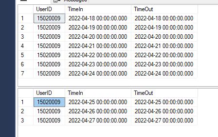 T Sql Sql Getting Day For The Whole Week Stack Overflow
