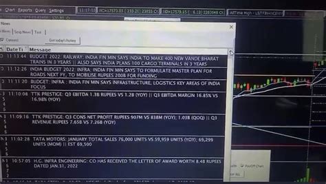 Spider Software Realtime Technical Analysis Indicators Home