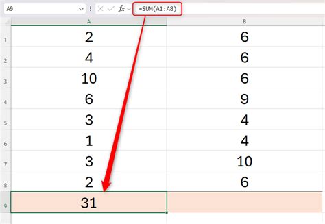 The Beginners Guide To Excels Formulas And Functions