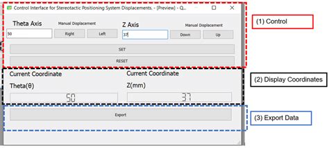 Graphical User Interface Implemented For Preliminary Tests Of The