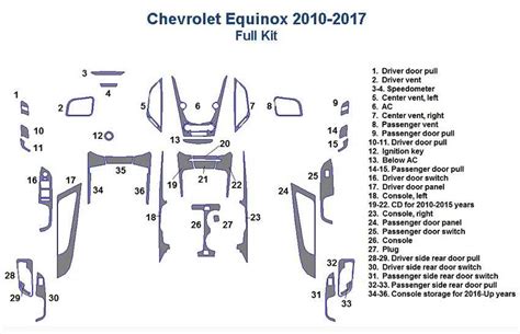 2012 Chevy Equinox Parts Diagram Ultimate Guide For Easy Repairs