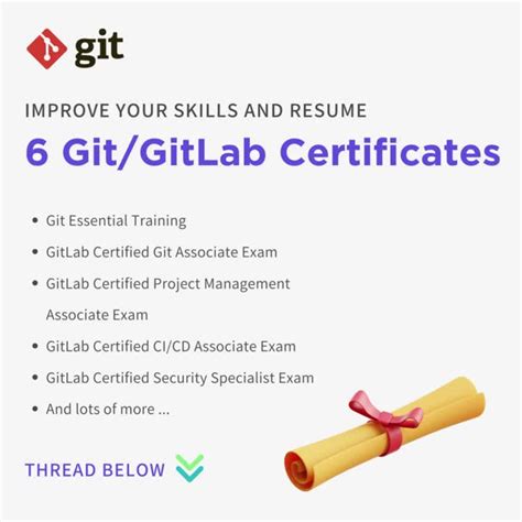 madza 👨‍💻⚡ on linkedin 6 git gitlab certifications for your resume 🧵👇