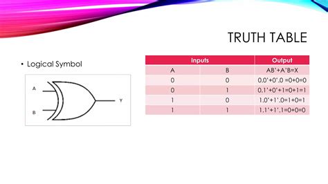 Logic Gates And Or Not Nor Nand Xor Xnor Gates Ppt