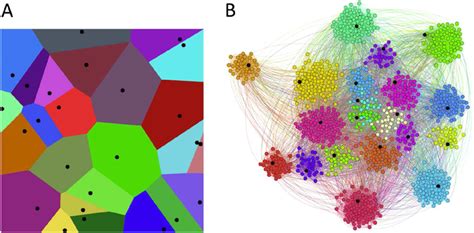 voronoi diagrams a illustration of voronoi partitioning in 2d