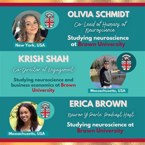 Simply Neuroscience On Linkedin Neuroscience Graduation Gradseason
