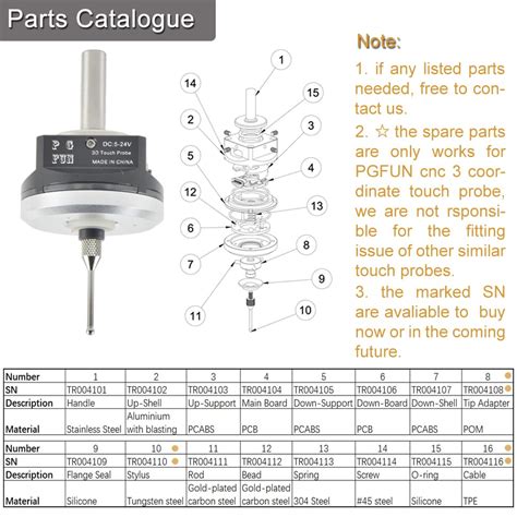 Mua Pgfun Cnc 3d Touch Probe Upgraded Xyz Axis Anti Roll Edge Finder Waterproof 3 Coordinate