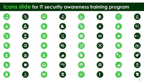 Top 10 Cybersecurity Program Powerpoint Presentation Templates In 2024