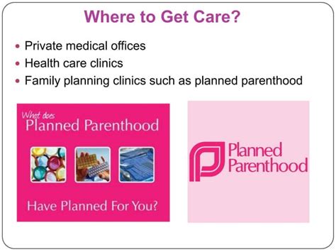 Intro To Sexual Health Powerpoint Pptx