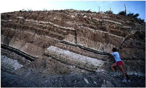 Filestructural Geology Fig 32png Aapg Wiki Filestructural Geology Fig 32png Aapg Wiki