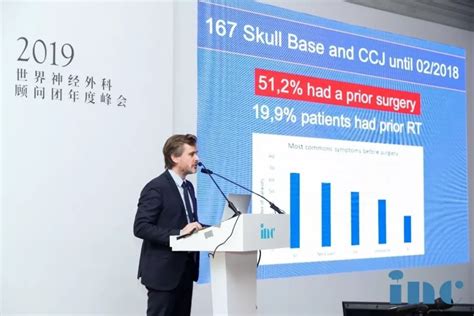 苏州独墅湖医院神外黄煜伦主任记inc法国froelich教授颅底手术培训班之行 Inc 国际神经外科医生集团