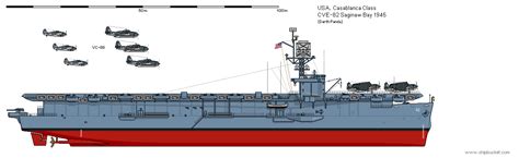 Casablanca Class Escort Carrier Shipbucket