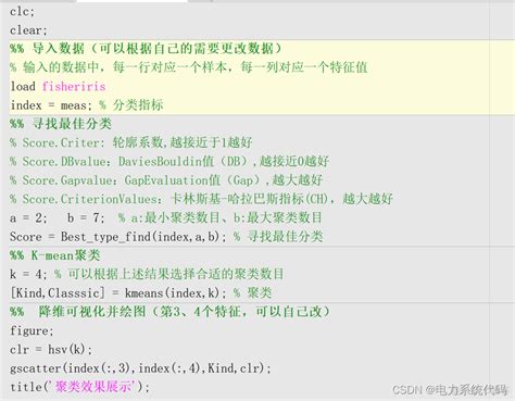 (matlab实现)k Means算法及最佳聚类数目的确定51cto博客matlab K Means聚类算法 (matlab实现)k Means算法及最佳聚类数目的确定51cto博客matlab K Means聚类算法