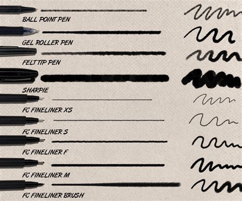 Artstation Inktober Masterpack Brush Set Realistic Ink Pens And