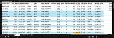 How To Effectively Analyze Data With Microsoft Excel