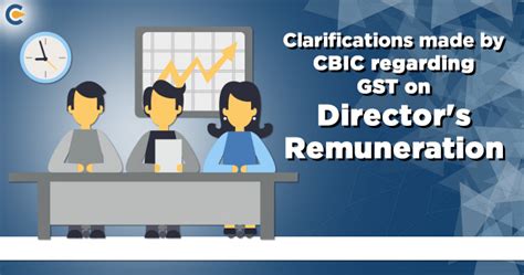 Clarifications Made By Cbic Regarding Gst On Directors Remuneration