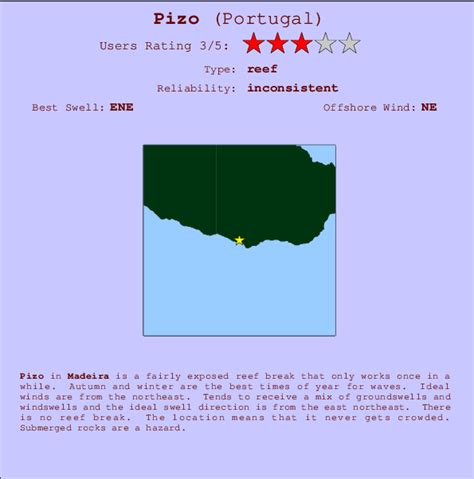 Pizo Previsões Para O Surf E Relatórios De Surf Madeira Portugal