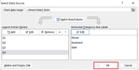 Doughnut Chart Excel Easy Excel Tips Excel Tutorial Free Excel