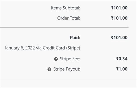 Display Razorpay Fees At Woocommerce Order Area · Issue 215 · Razorpay