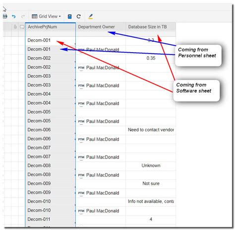 Combining Two Sheets Into A Report Smartsheet Community