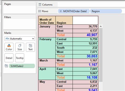 Hello People How Can We Add Rows In Tableau I Know We Can Add Columns