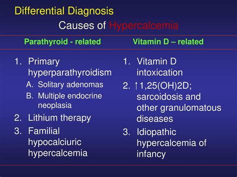 Disorders Of The Parathyroid Glands Ppt Download