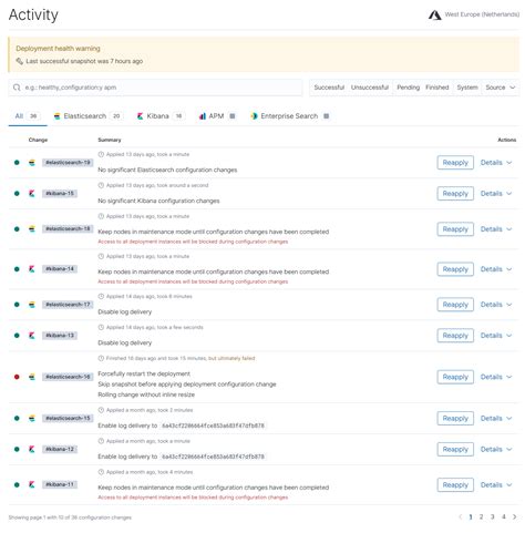 High CPU Cgroup Usage Utilization Elasticsearch Discuss The