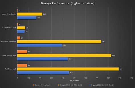 EDATEC ED IPC3020 Industrial Raspberry Pi 5 Martin Rowan