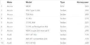 Create Macro Variables With SELECT INTO SAS Example Code