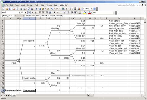worksheet for decision tree model decision tree dumond scenarios xls