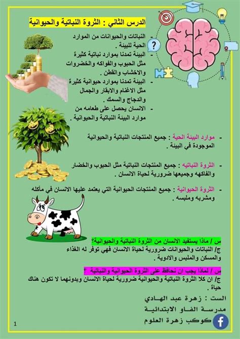 ملخص لتسهيل حفظ مادة علوم الثالث الابتدائي الوحدة الثانية