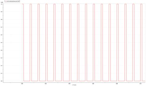 Modelling Analysis And Simulation Of Multi Physics Systems With Bond Graph Pedro Bernardes