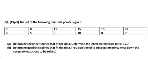Solved Q315ptsthe Set Of The Following Four Data Points Is Given X