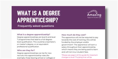 Your Step By Step Guide To Applying For An Apprenticeship Amazing Apprenticeships
