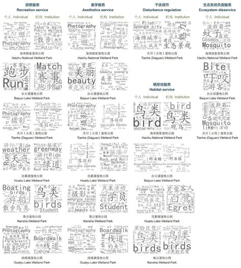 新刊出炉｜2020年第3期“基于自然的解决方案与城市韧性” 搜狐大视野 搜狐新闻