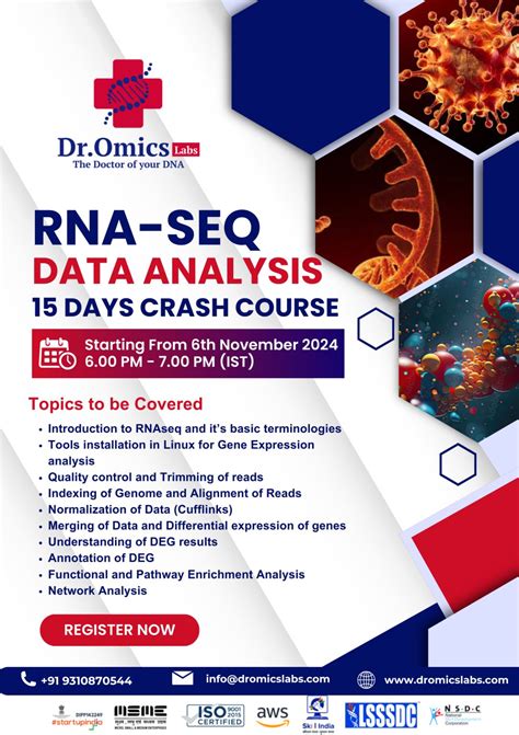 dromics labs private limited on linkedin rnaseq dataanalysis