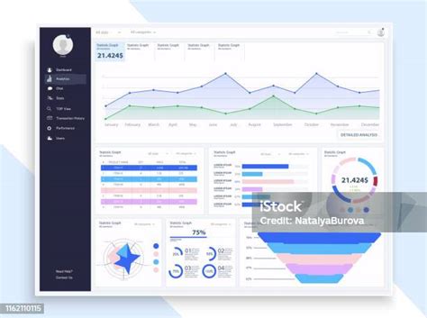Interface De Tableau De Bord Ux Grand Design Pour Nimporte Quel Site